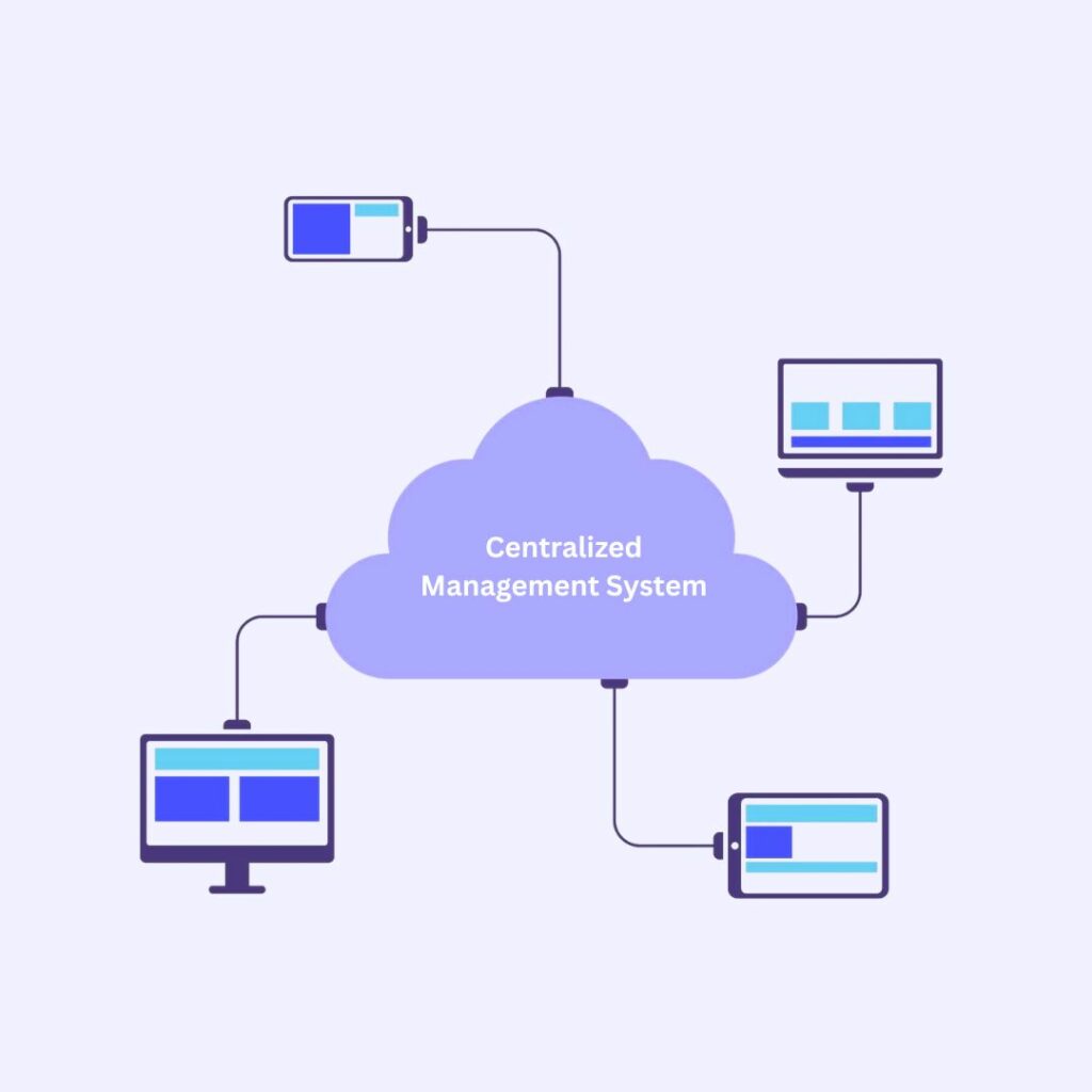 Revolutionize Your Business with Cloud Queue Management